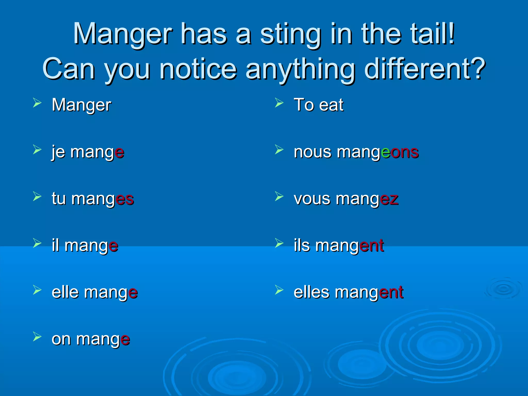 Conjugating regular "er" verbs | PPT