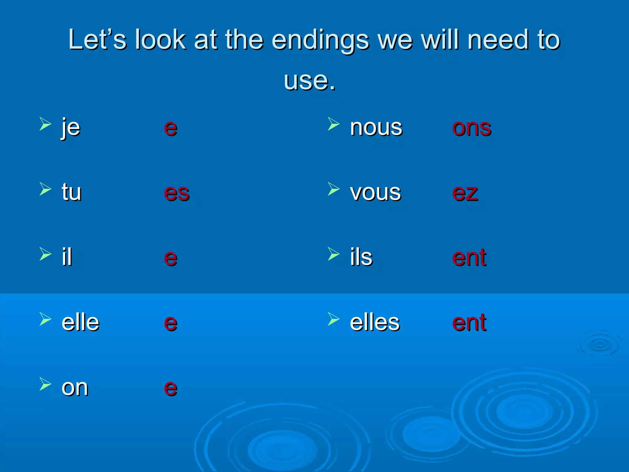 Conjugating regular "er" verbs | PPT