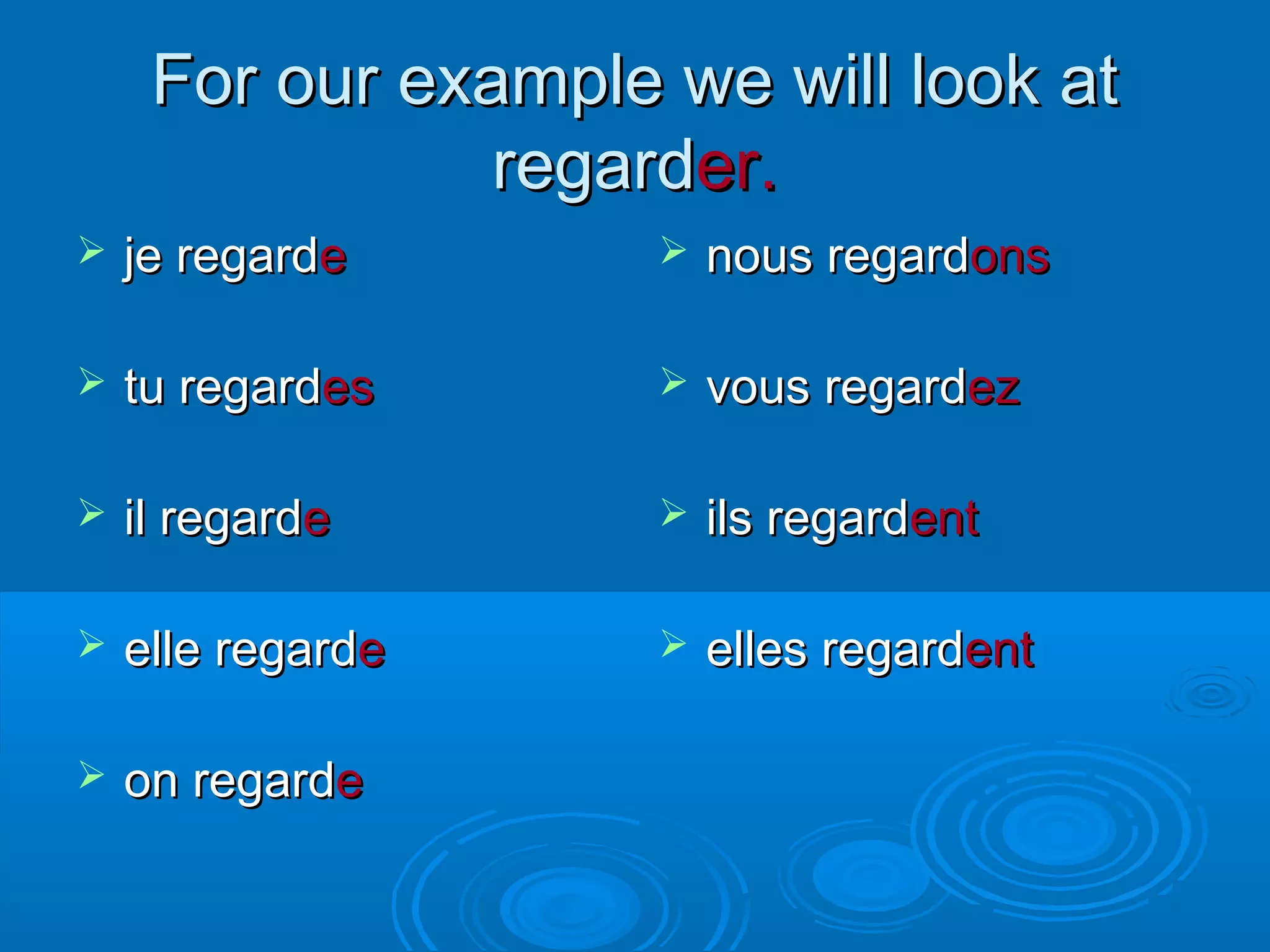 Conjugating regular "er" verbs | PPT