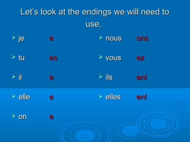 Conjugating regular "er" verbs | PPT