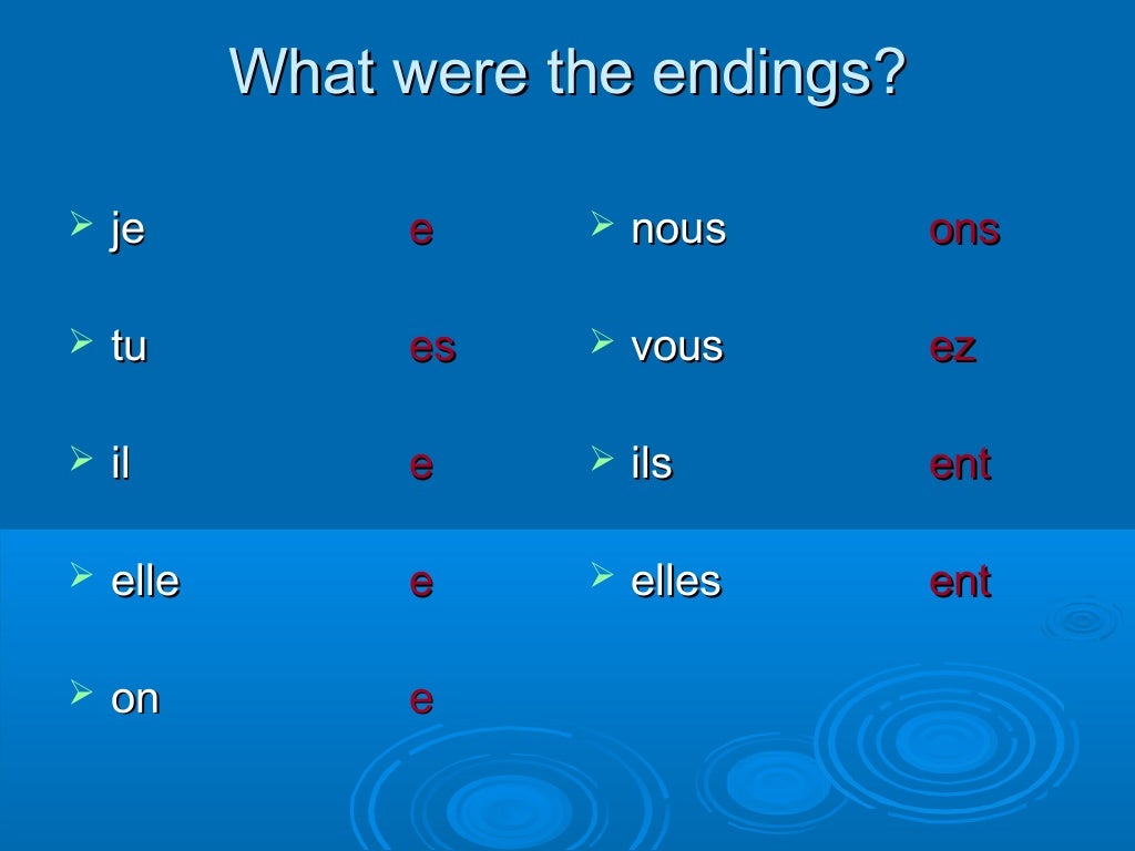 List Of Regular Er Verbs