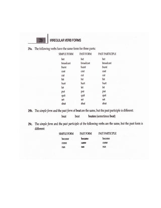 Regular irregular-verbs | PDF