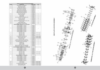 regular-multi-speedcatalougepartsand.pdf