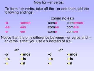 Regular present-tense-er-ir