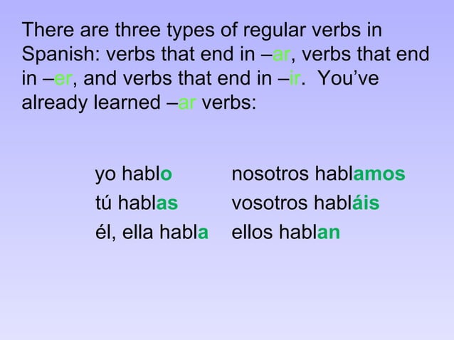 Regular present-tense-er-ir | PPT