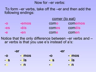 Regular present-tense-er-ir | PPT
