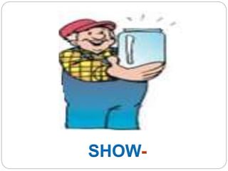 regular-verbs-flashcards1.pptxSSSSSSSSSSS | PPT