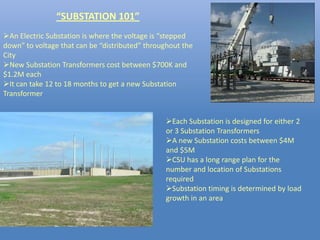 CSU Switch Station Additions and Transmission Interconnection with ...