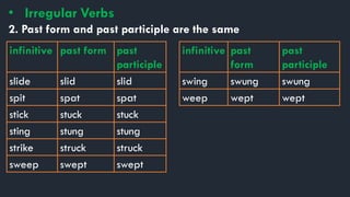 Regular and irregualr verbs | PPT