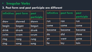 Regular and irregualr verbs | PPT
