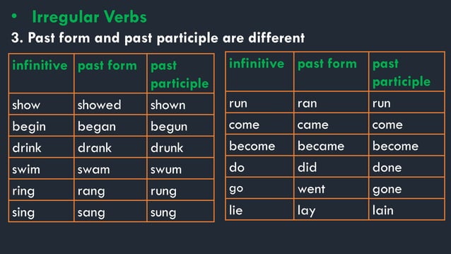 Regular and irregualr verbs | PPT
