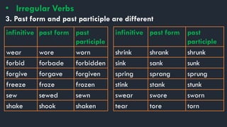 Regular and irregualr verbs | PPT
