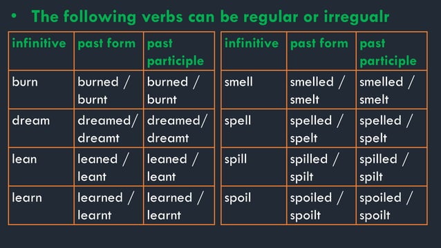 Regular and irregualr verbs | PPT