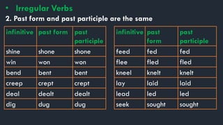 Regular and irregualr verbs | PPT