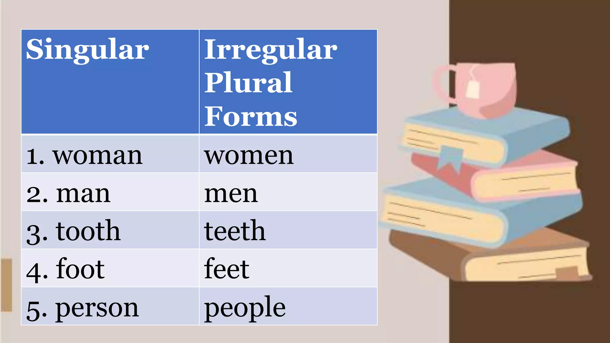 Regular and Irregular Plural Nouns.pptx