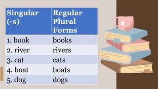 Regular and Irregular Plural Nouns.pptx