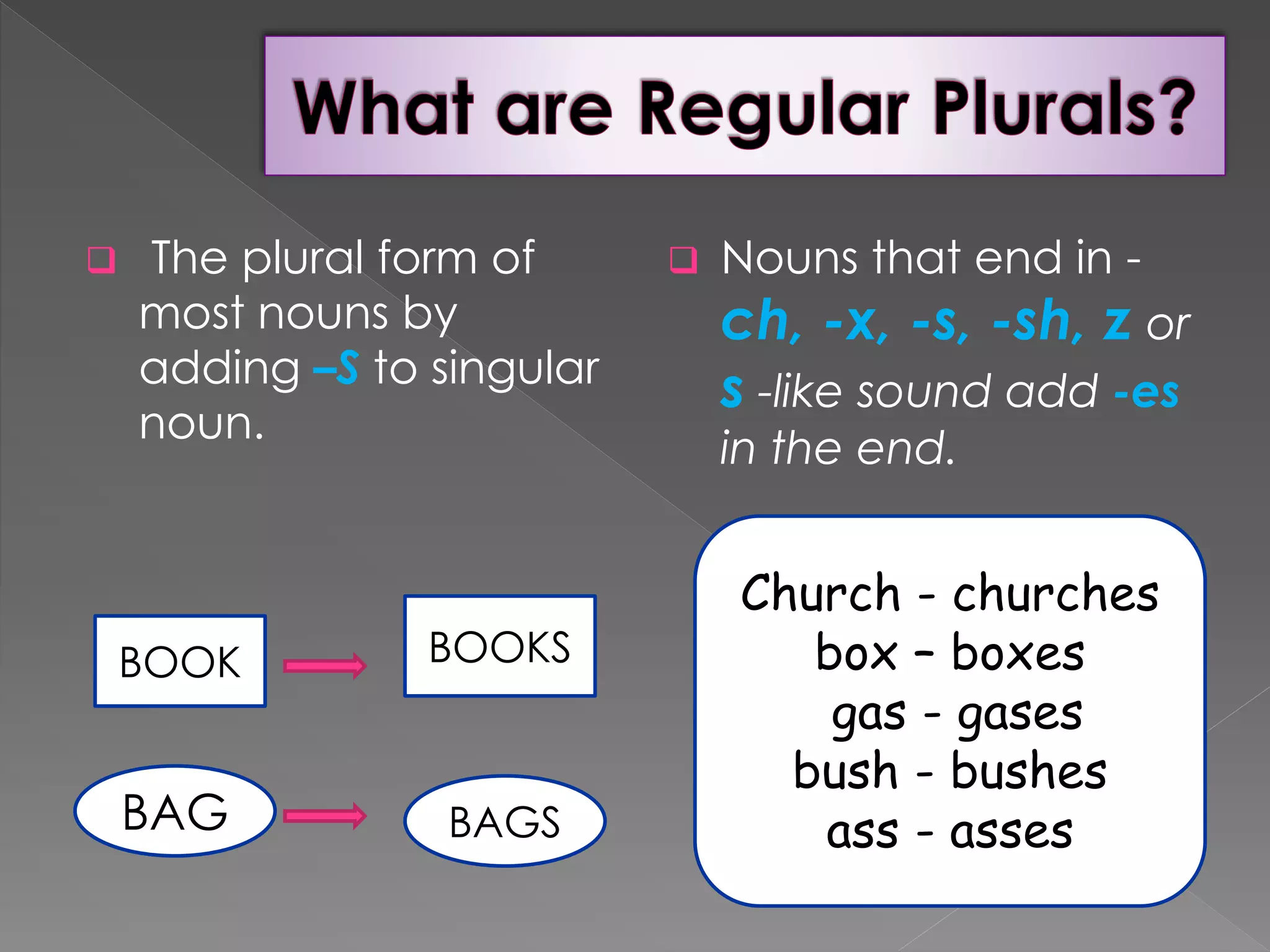 Regular and irregular plural nouns | PPTX
