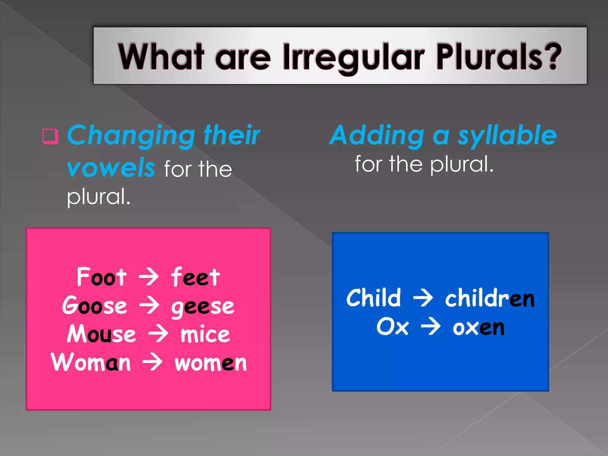 Regular and irregular plural nouns | PPTX