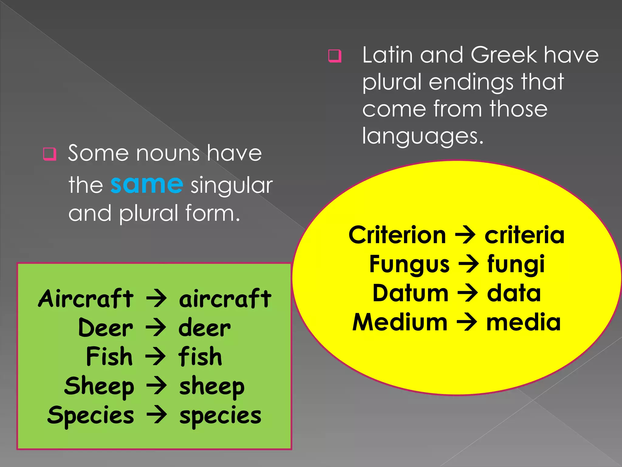 Regular and irregular plural nouns | PPTX