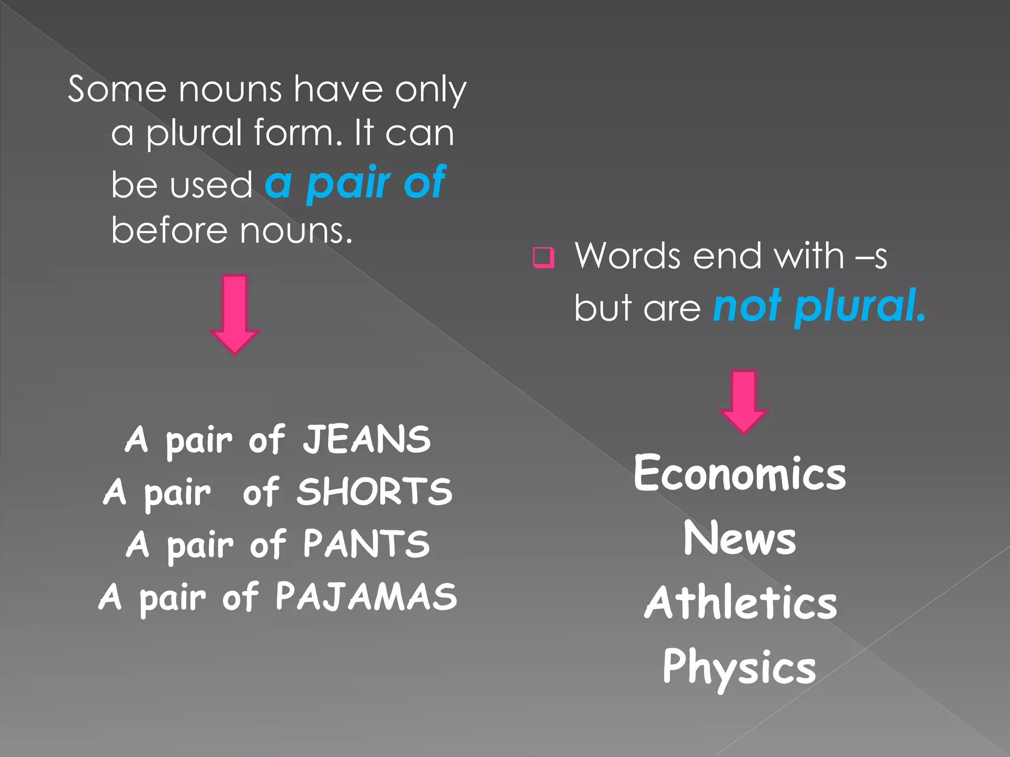 Regular and irregular plural nouns | PPTX