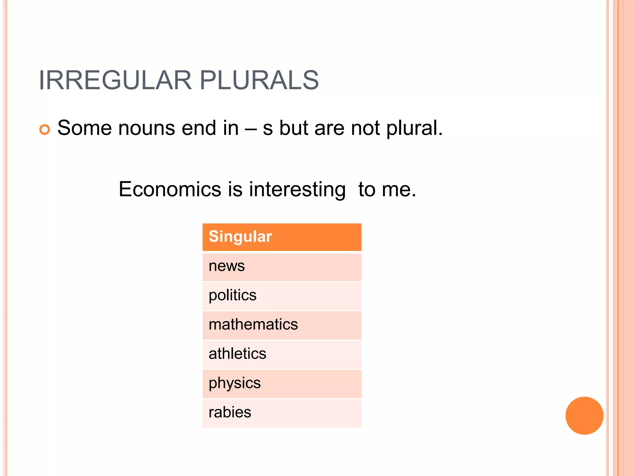 Regular and irregular plurals nouns | PPTX
