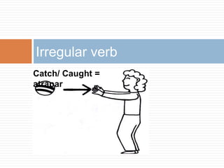 Regular and irregular verbs | PPTX
