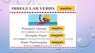 Regular and irregular verbs | PPTX