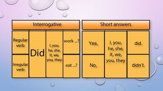 Regular and irregular verbs | PPTX