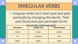 English Grammar: Regular and Irregular Verbs | PPTX