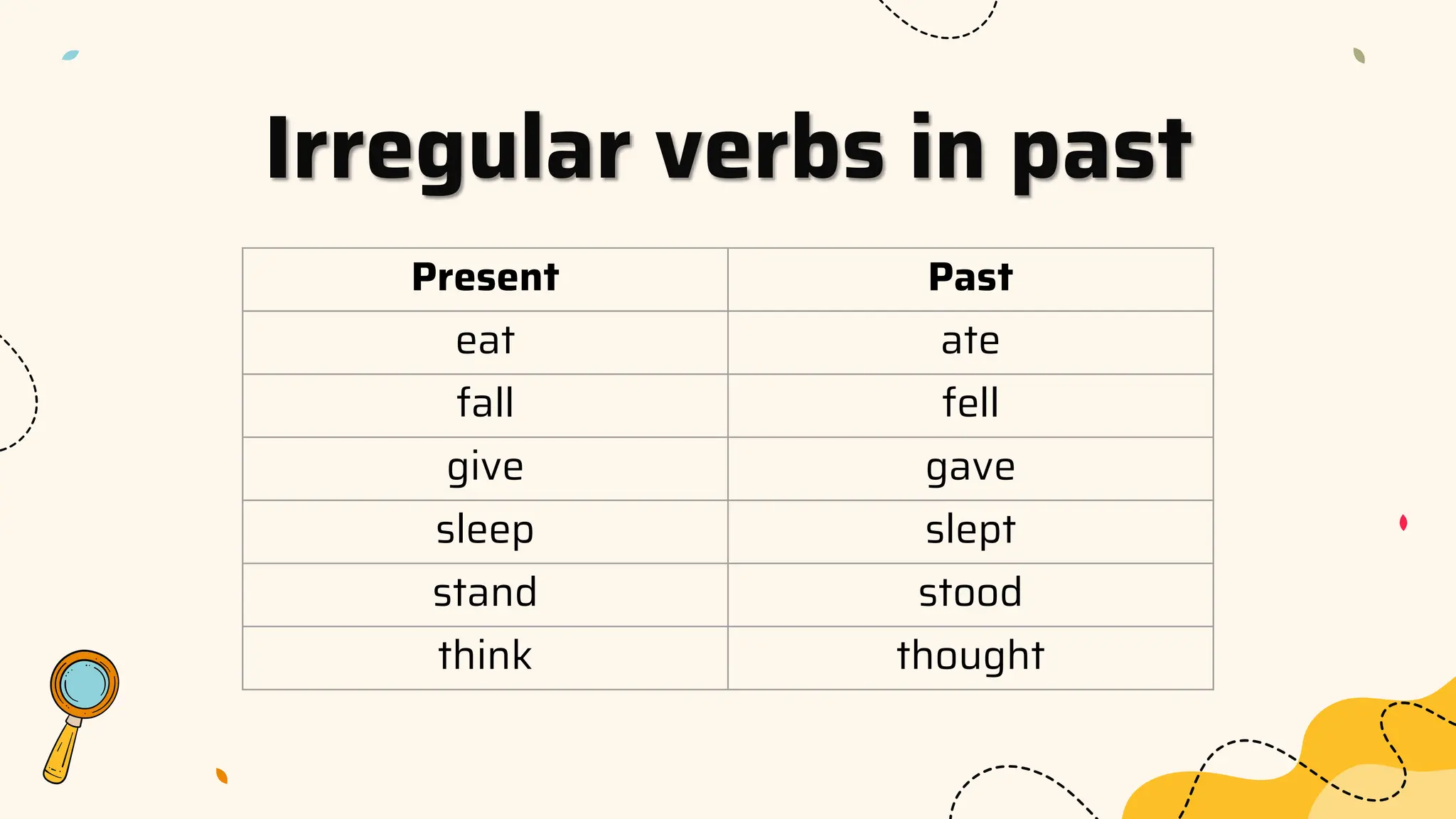 REGULAR AND IRREGULAR VERBS - PAST PRESENT PARTICIPLE.pptx