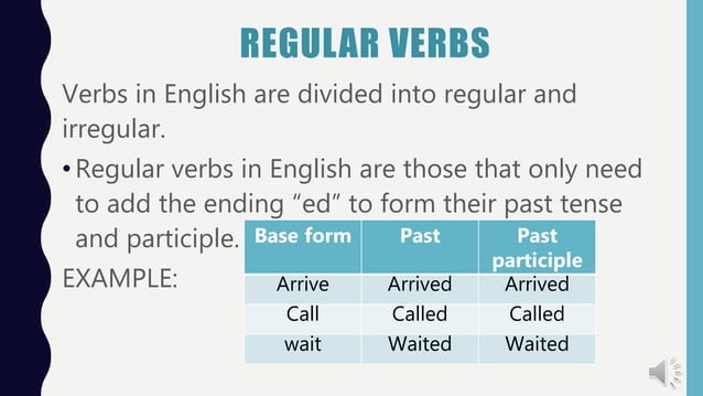 REGULAR AND IRREGULAR VERBS IN PRESENT SIMPLE.pptx