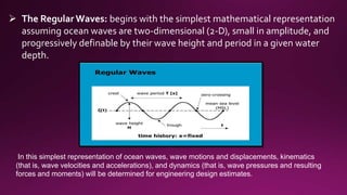 Regular and irregular waves and bulge wave technology | PPTX