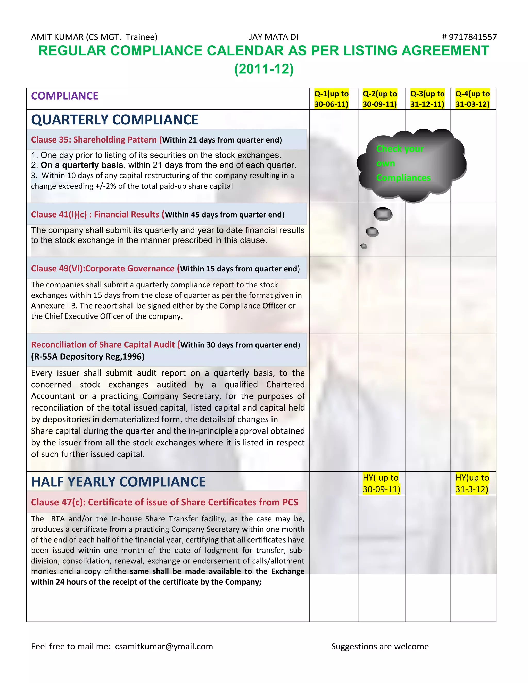 Regular compliances of NSE and BSE. | PDF