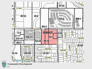 Township Development Applications | PPT
