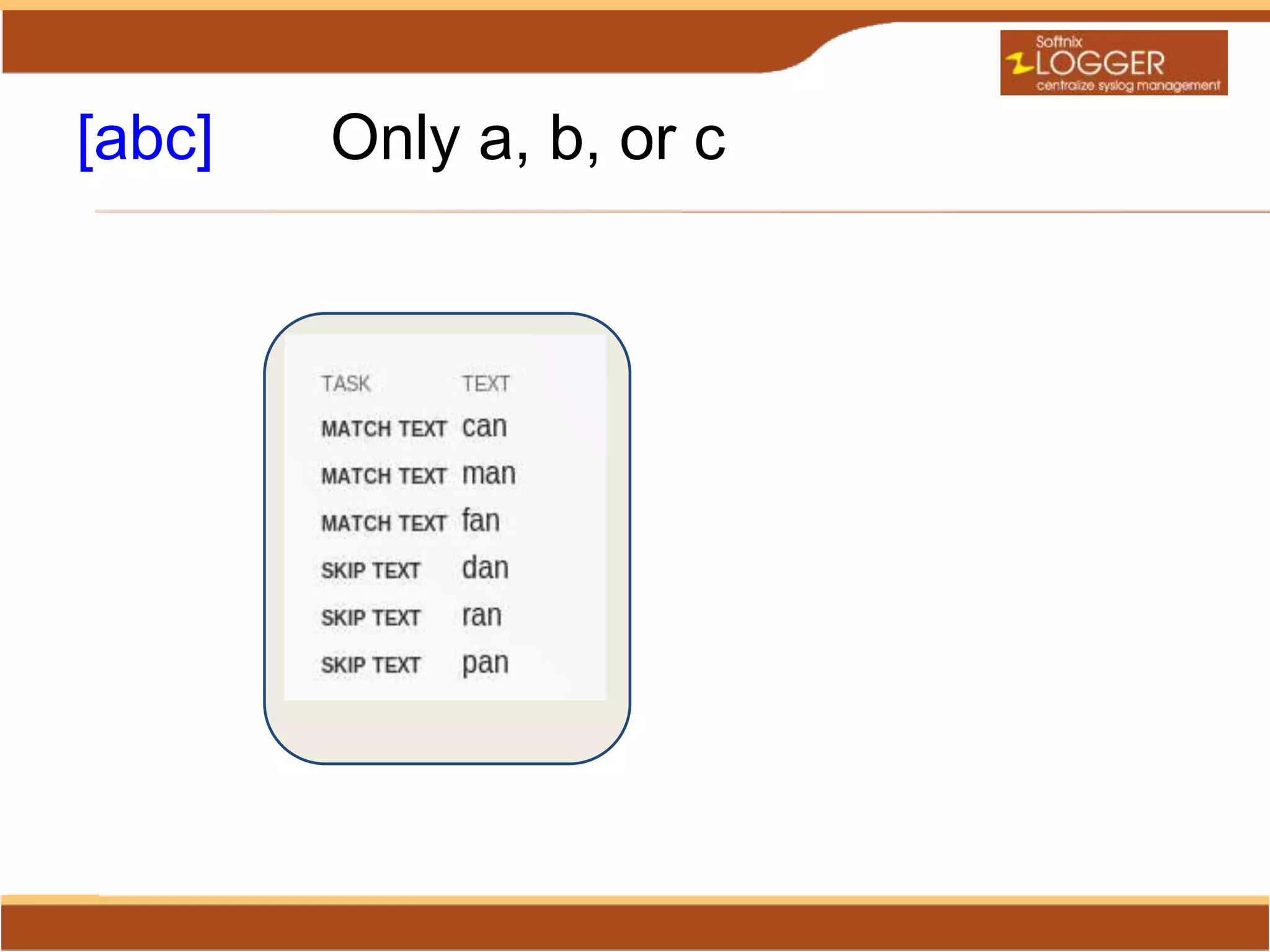 Regular expression | PPT