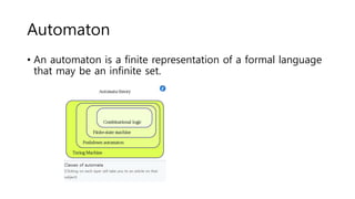Regular expression automata | PPTX | Programming Languages | Computing