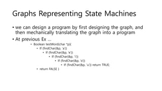 Regular expression automata | PPTX