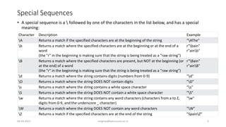 Python- Regular expression | PPTX