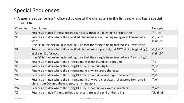 Python- Regular expression | PPTX