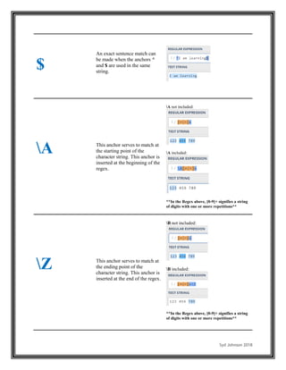 Regular Expression Cheat Sheet | PDF