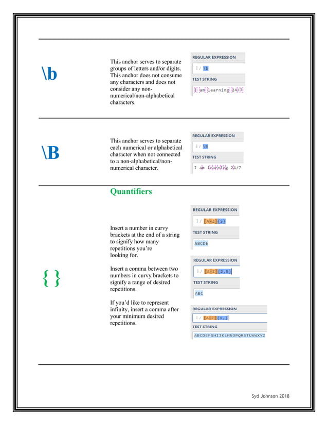 Regular Expression Cheat Sheet