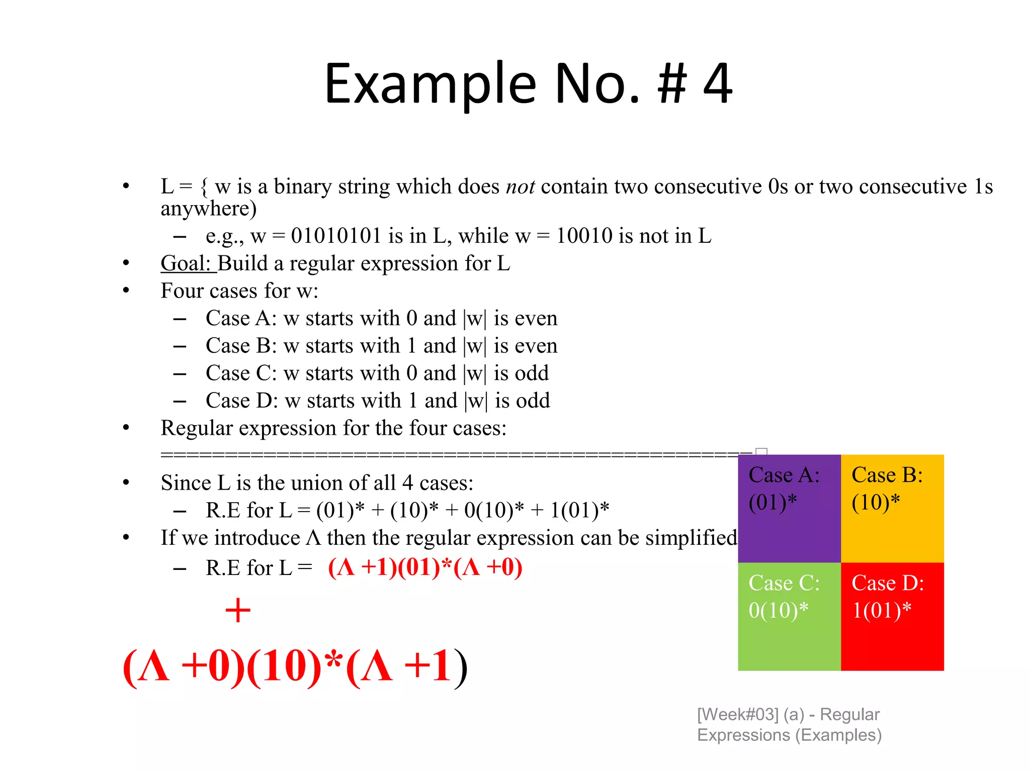Regular Expression Examples.pptx