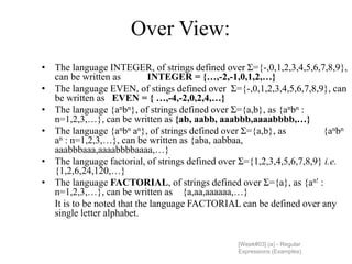 Regular Expression Examples.pptx