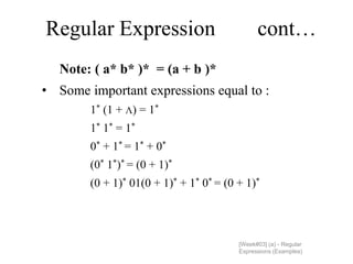Regular Expression Examples.pptx