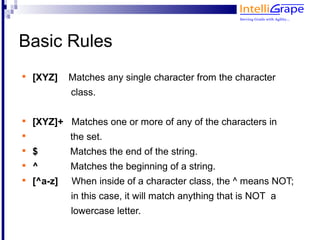 Regular expressions | PPT | Internet for Beginners | Internet