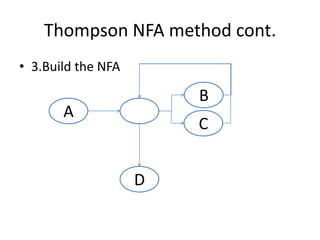 Regular expressions | PPT