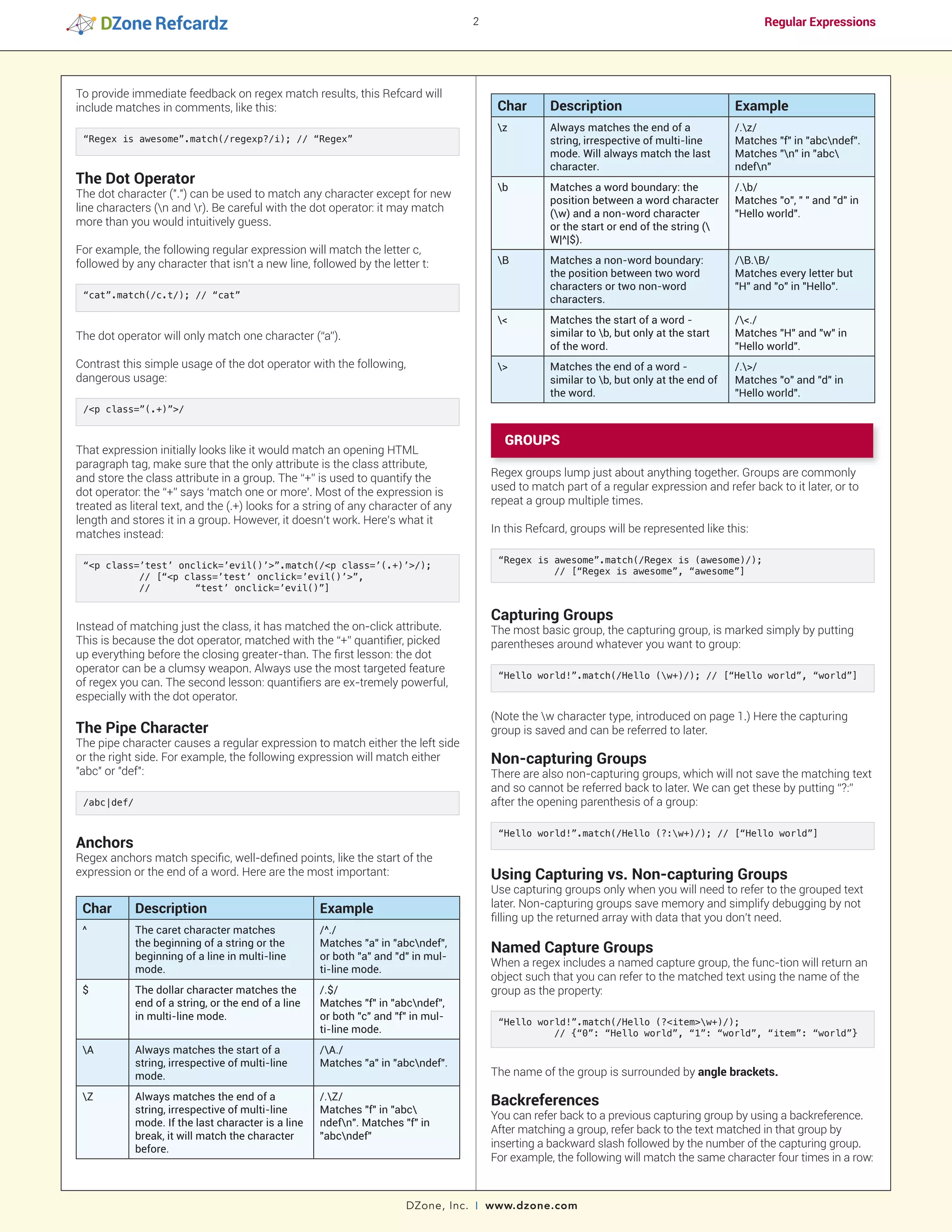 Regular expressions | PDF | Programming Languages | Computing