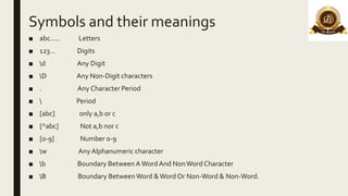 Regular expressions | PPTX