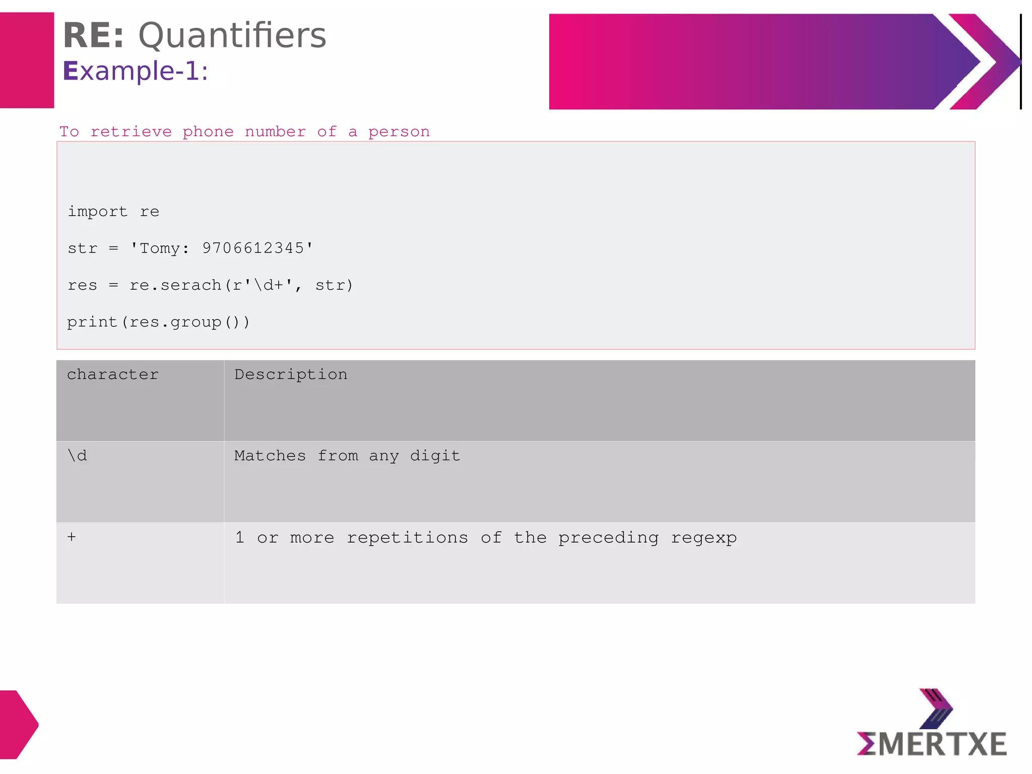 Python Regular Expressions Pdf Programming Languages Computing