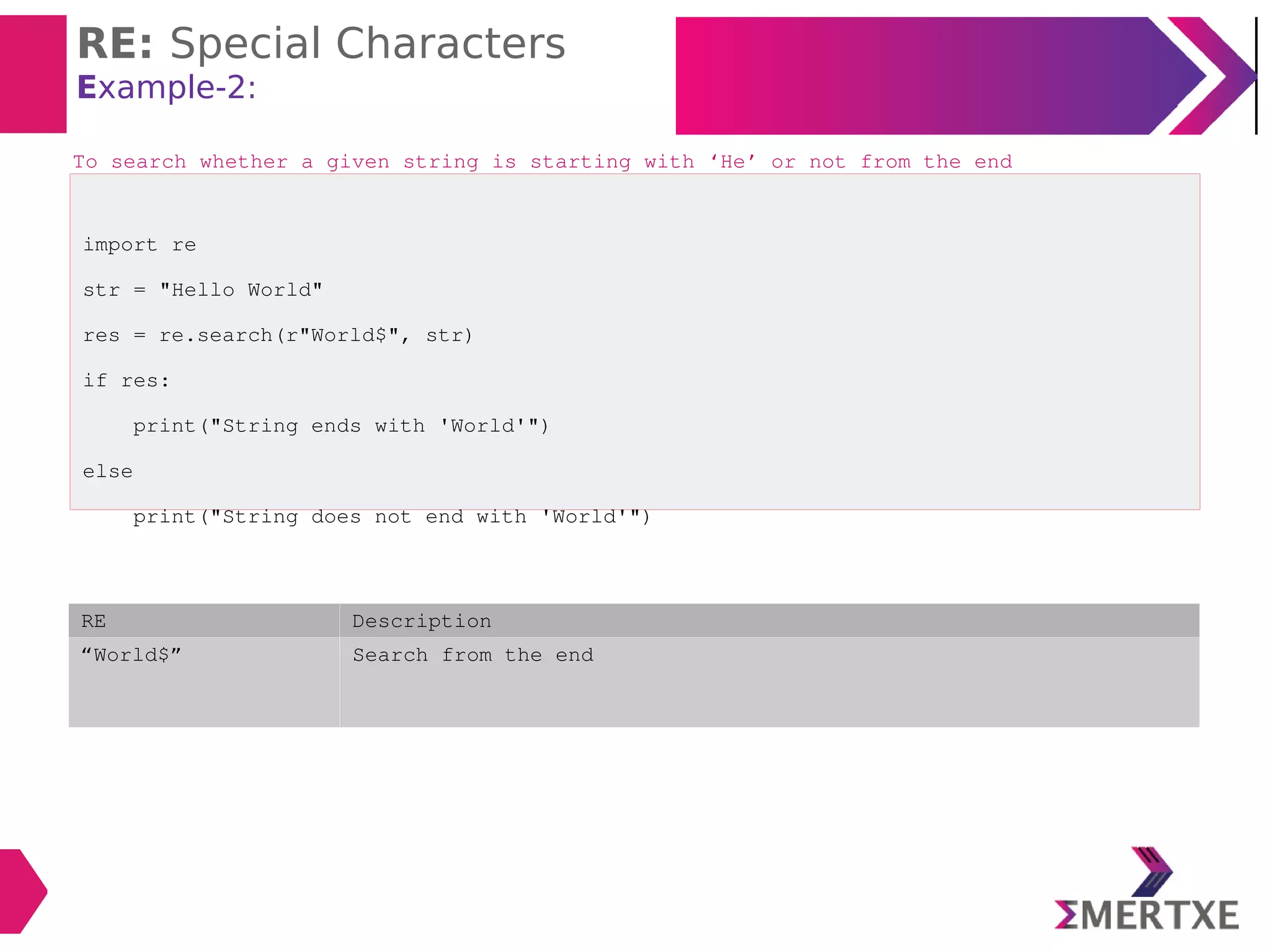 Python : Regular expressions | PDF